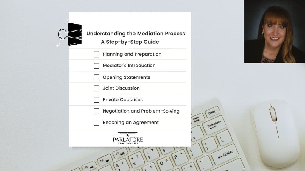 Understanding the Mediation Process: A Step-by-Step Guide - Parlatore ...